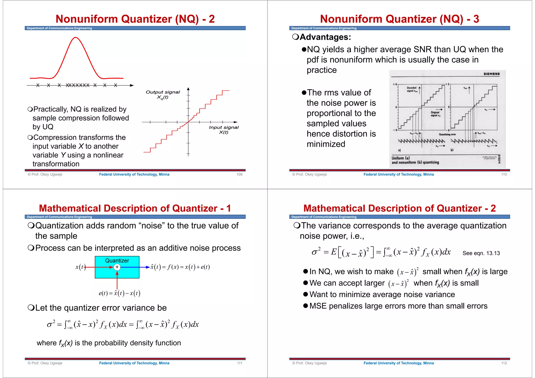 Digital-communication.pdf