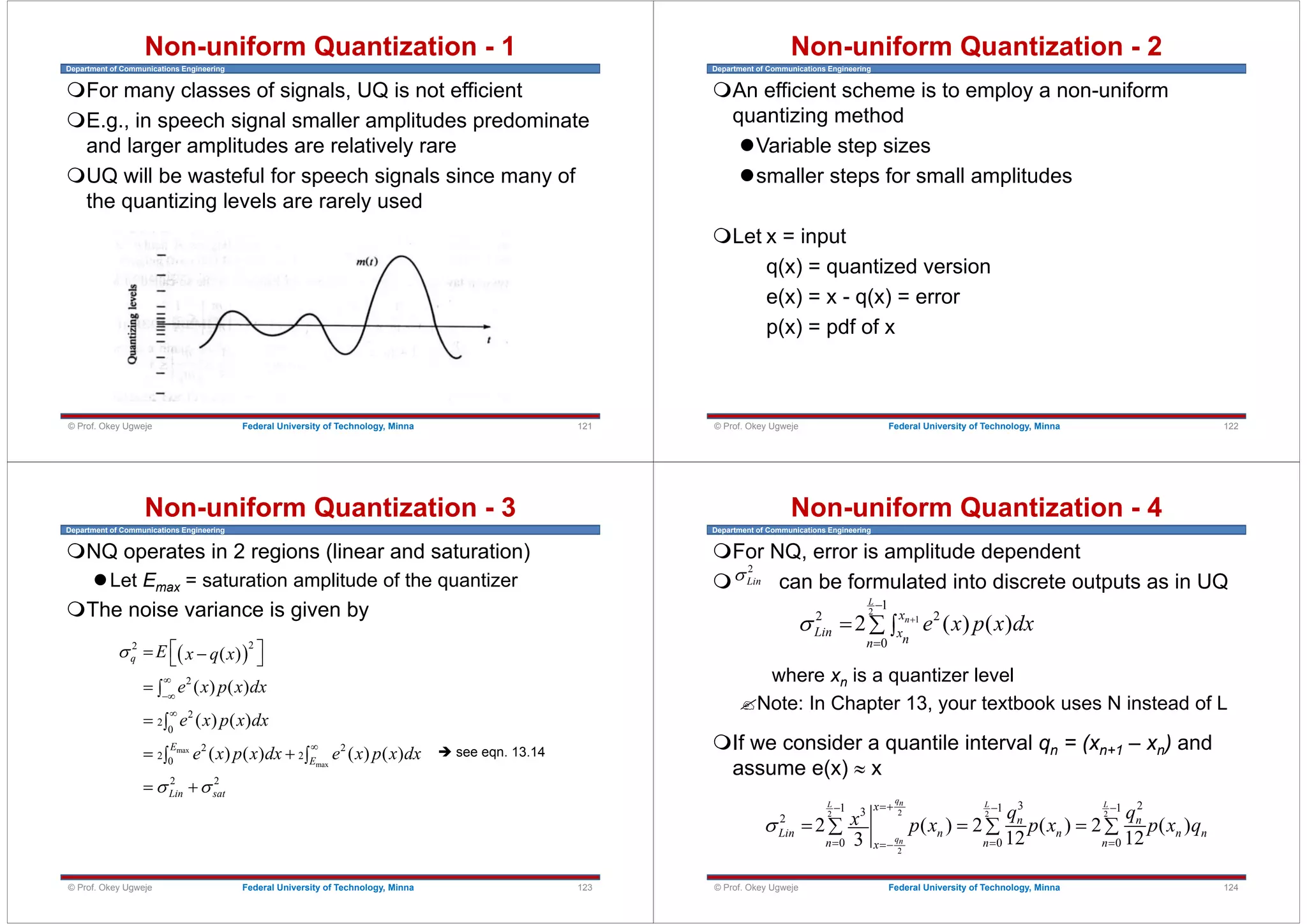 Digital-communication.pdf