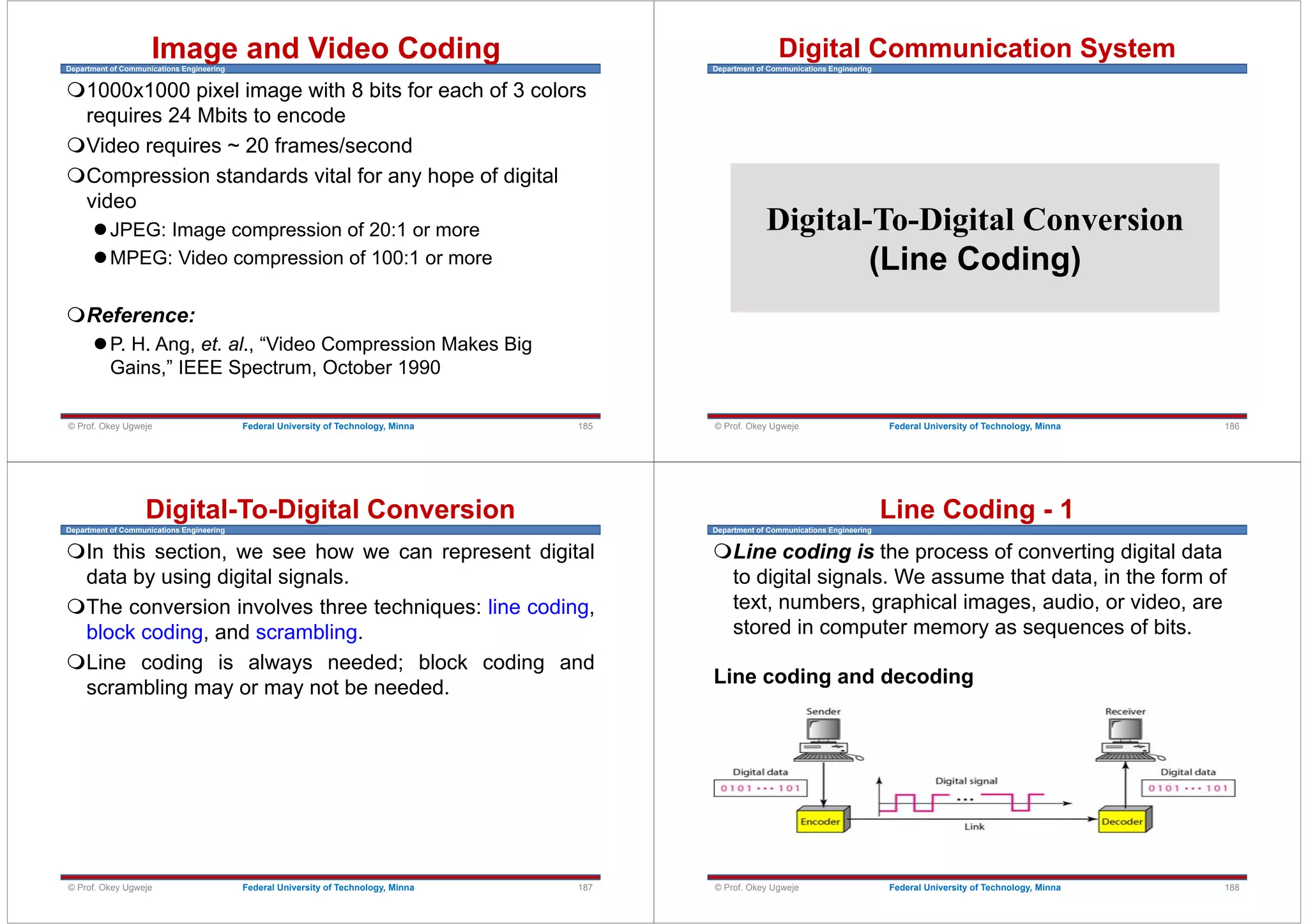 Digital-communication.pdf