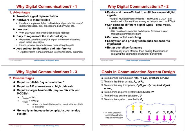 Digital-communication.pdf