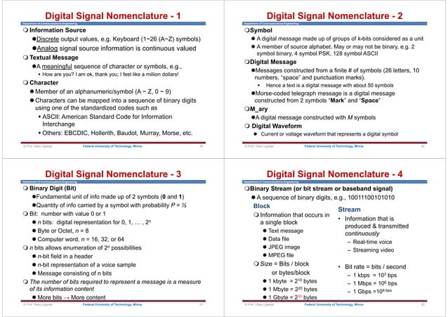 Digital-communication.pdf