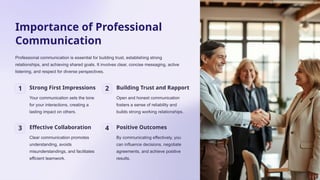 Digital-Communication-and-Online-Networking.pptx