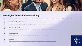 Digital-Communication-and-Online-Networking.pptx