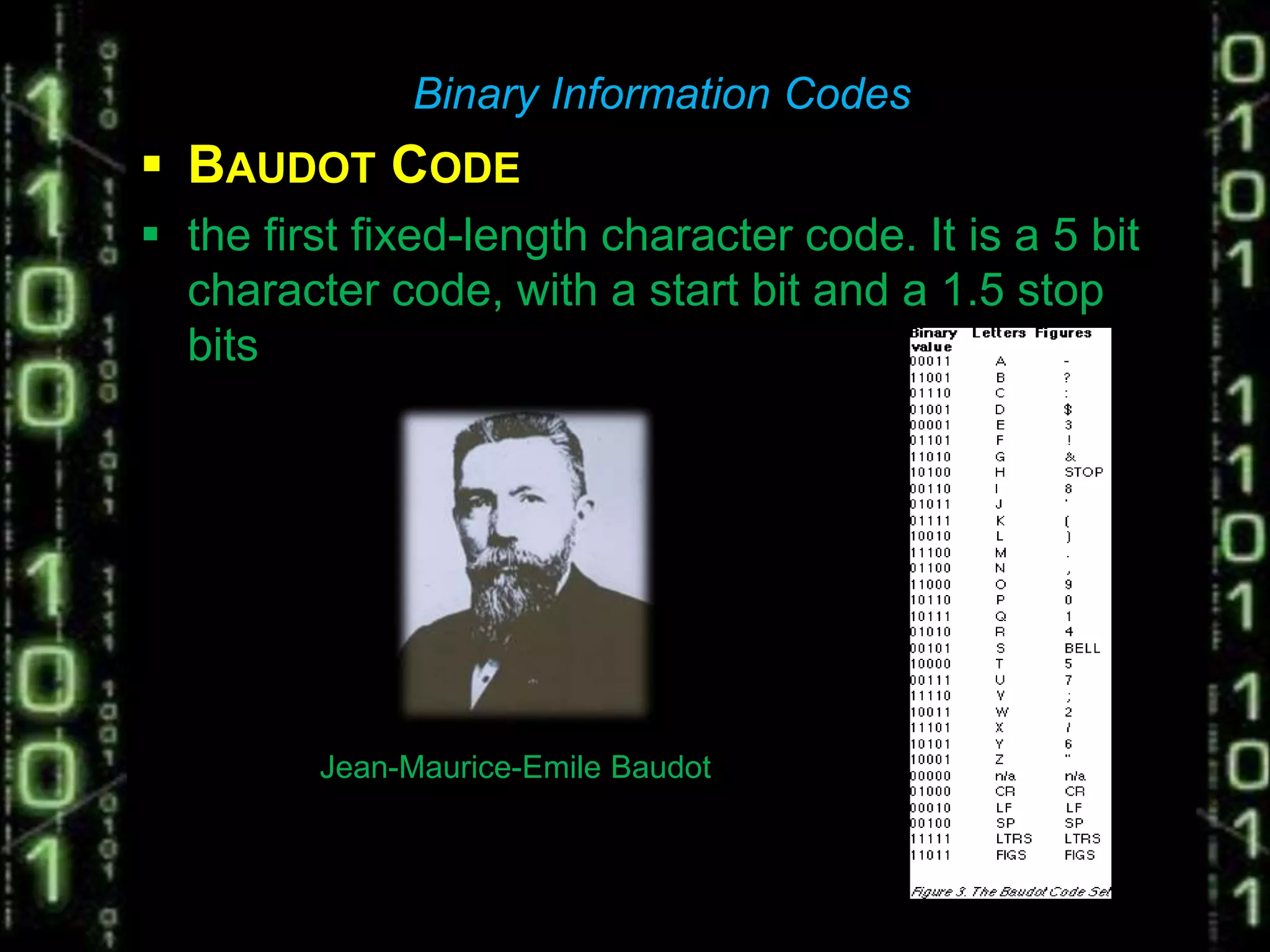 digital-communications.ppt