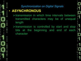 digital-communications.ppt