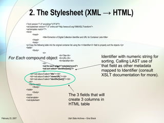 Digital + Container List | PPT | Desktop Publishing | Computer Software ...