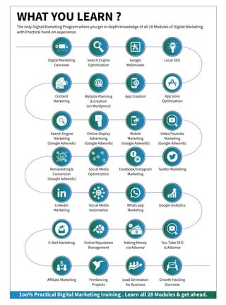 Digital course.cdr-final | PDF