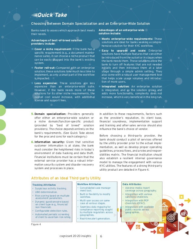 Digital Customer Due Diligence: Leveraging Third-Party Utilities