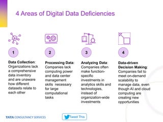 Digital Data's Greatest Opportunities | PPT