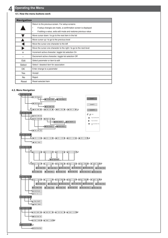 Energy management-demand-controllers.pdf
