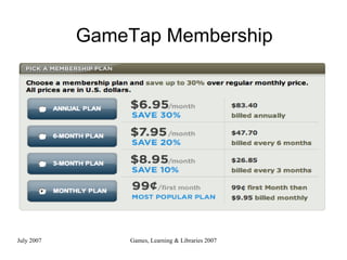 Digital Downloads | PPT