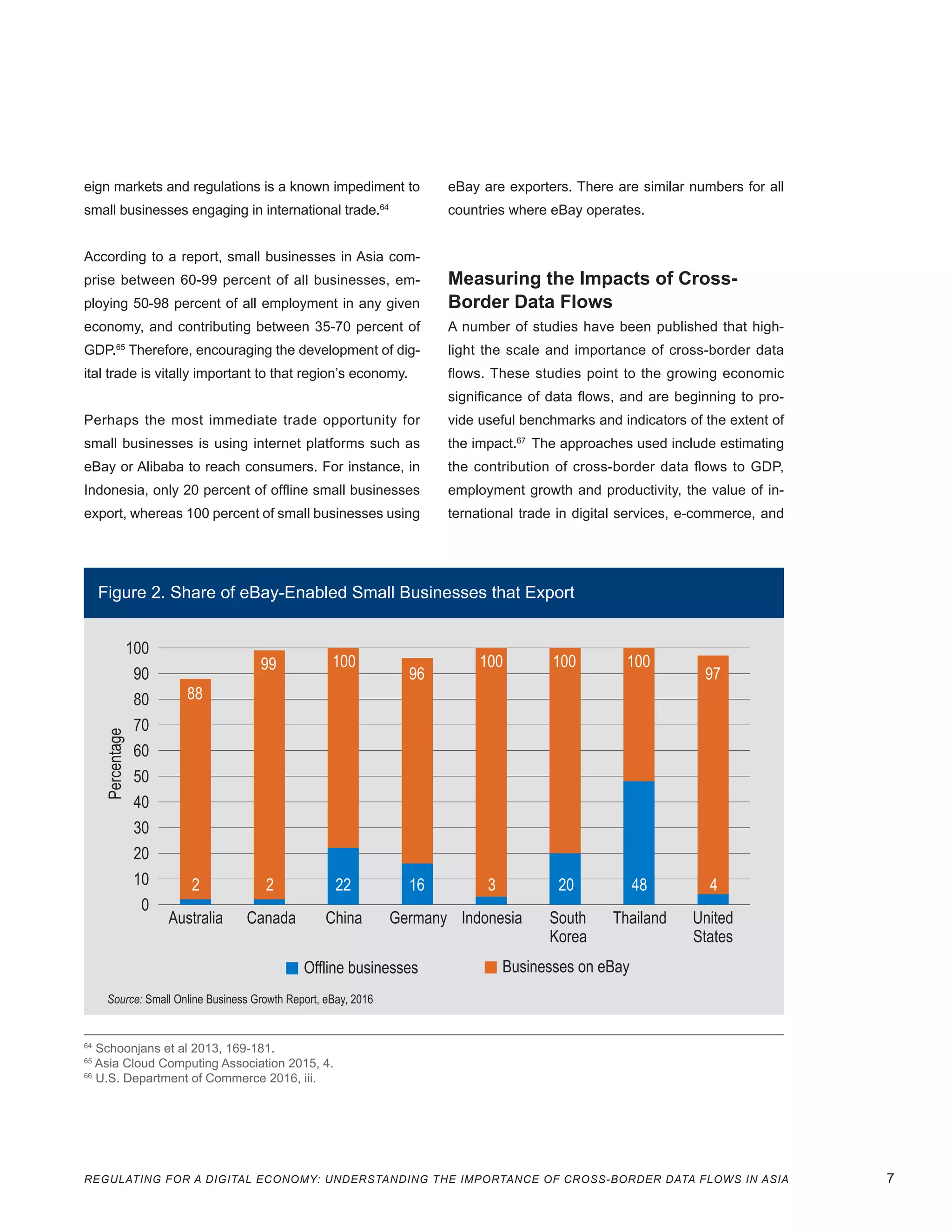 Regulating for a Digital Economy: Understanding the Importance of Cross-Border Data Flows in ...