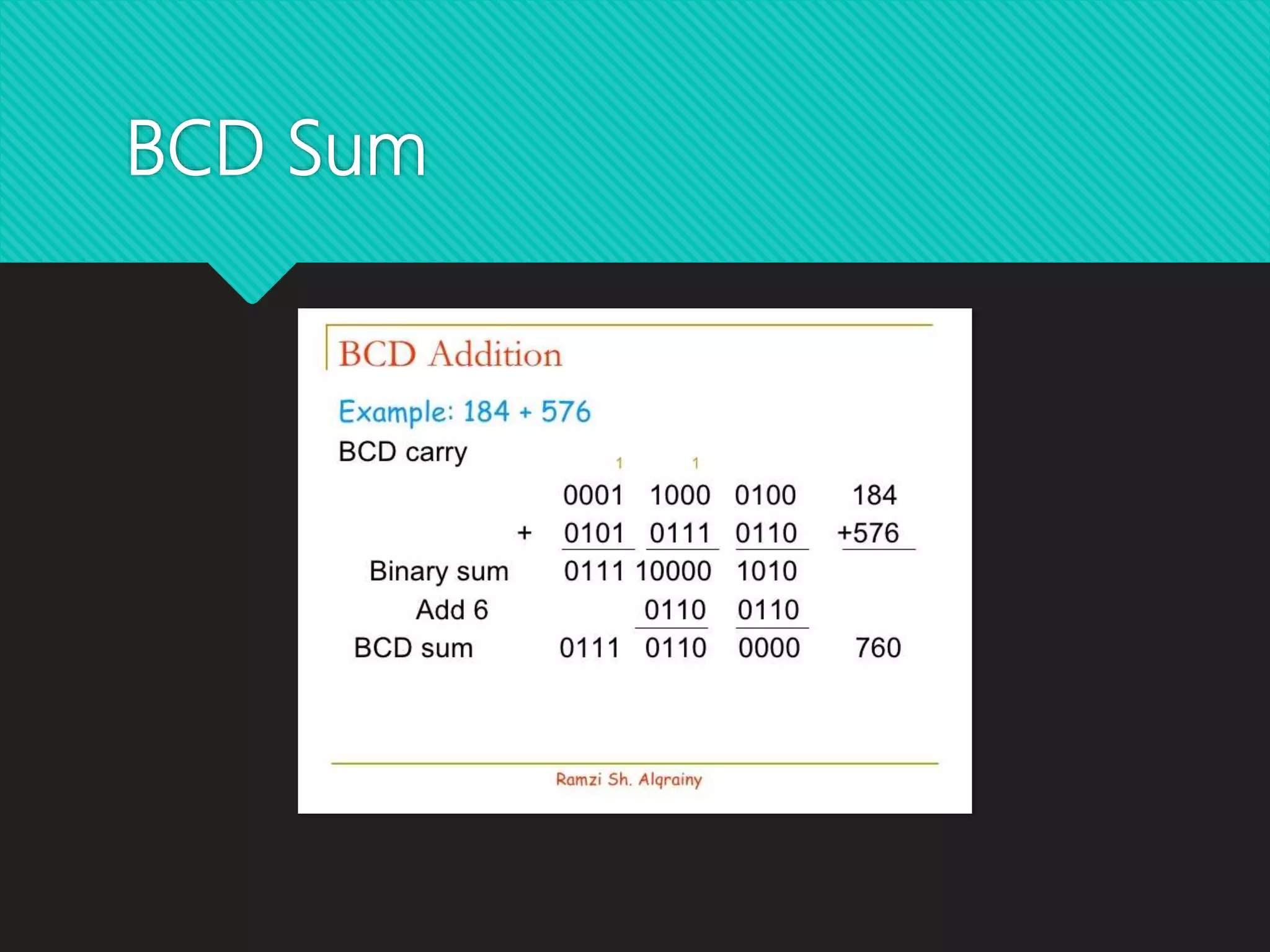 Digital electronics- BCD & Decoder | PPTX
