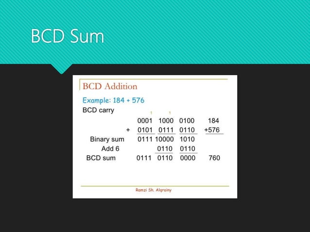 Digital Electronics Bcd And Decoder Pptx Programming Languages Computing