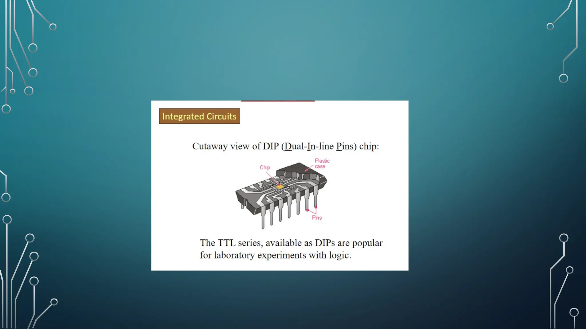 DIGITAL-ELECTRONICS-lesson-1 (1).jejsjjsjs | PPTX