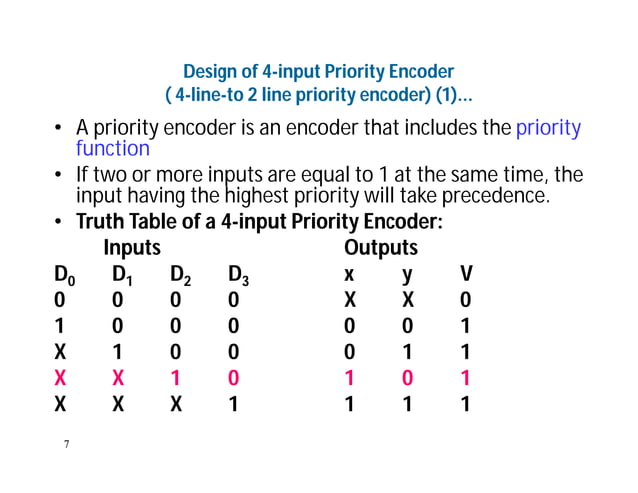 digital-electronics_9 encoder and decoder pdf | PDF