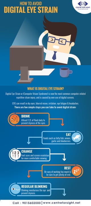 What is Digital Eye Strain? | PDF | Eye and Vision Conditions ...