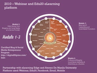 Understanding the Digital Filipino Learner | PDF