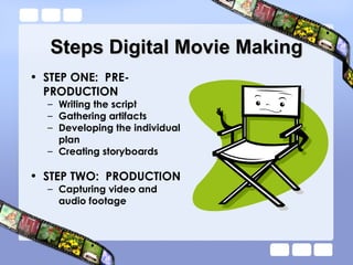 Digital Filmmaking In The Curriculum | PPT