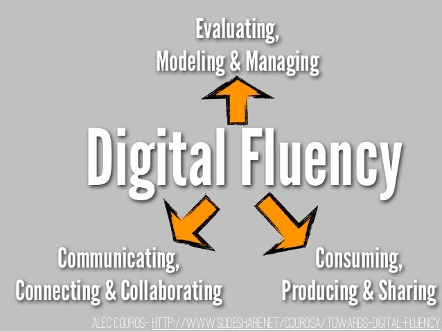 Digital Fluency | Digiteachers
