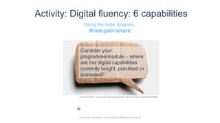 Digital fluency workshop Slide for Education | PPTX