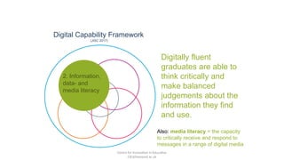 Digital fluency workshop Slide for Education | PPTX