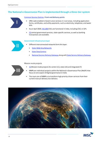 Digital governance-1 | PPTX