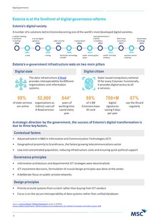 Digital governance-1 | PPTX