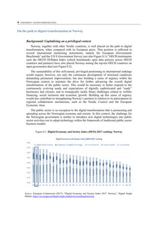 OECD Digital Government Review of Norway - Assessment & Recommendations ...