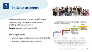 Digital health for analog humans | PPT