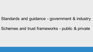 Digital Identity In Government | PDF