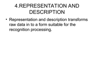 DIGITAL-IMAGE-PROCESSING steps and element of image processing.ppt
