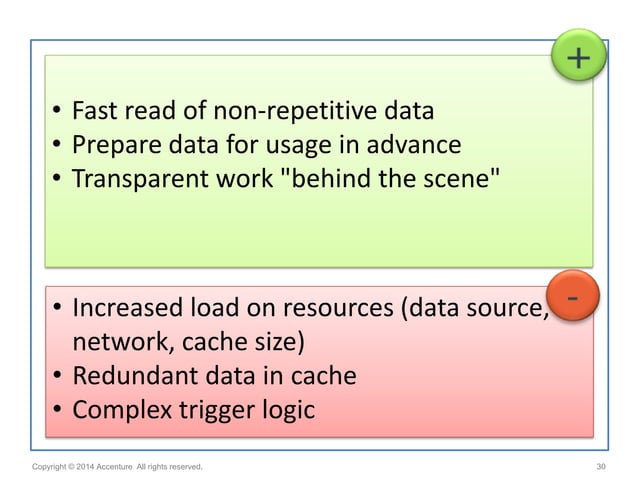 Caching Patterns | PDF | Databases | Computer Software and Applications
