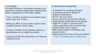 Digital-India.ppt