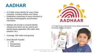 Digital-India.ppt