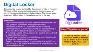 Digital-India.pdf