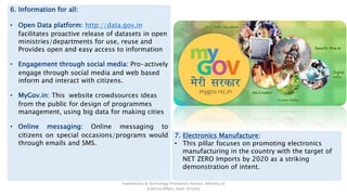 Digital-India.pdf