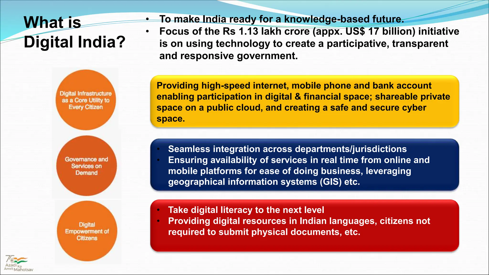 A PPT on digital India initiative by Government of India | PPT