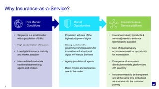 Insurance Innovation Award-AXA Insurance Pte | PPTX