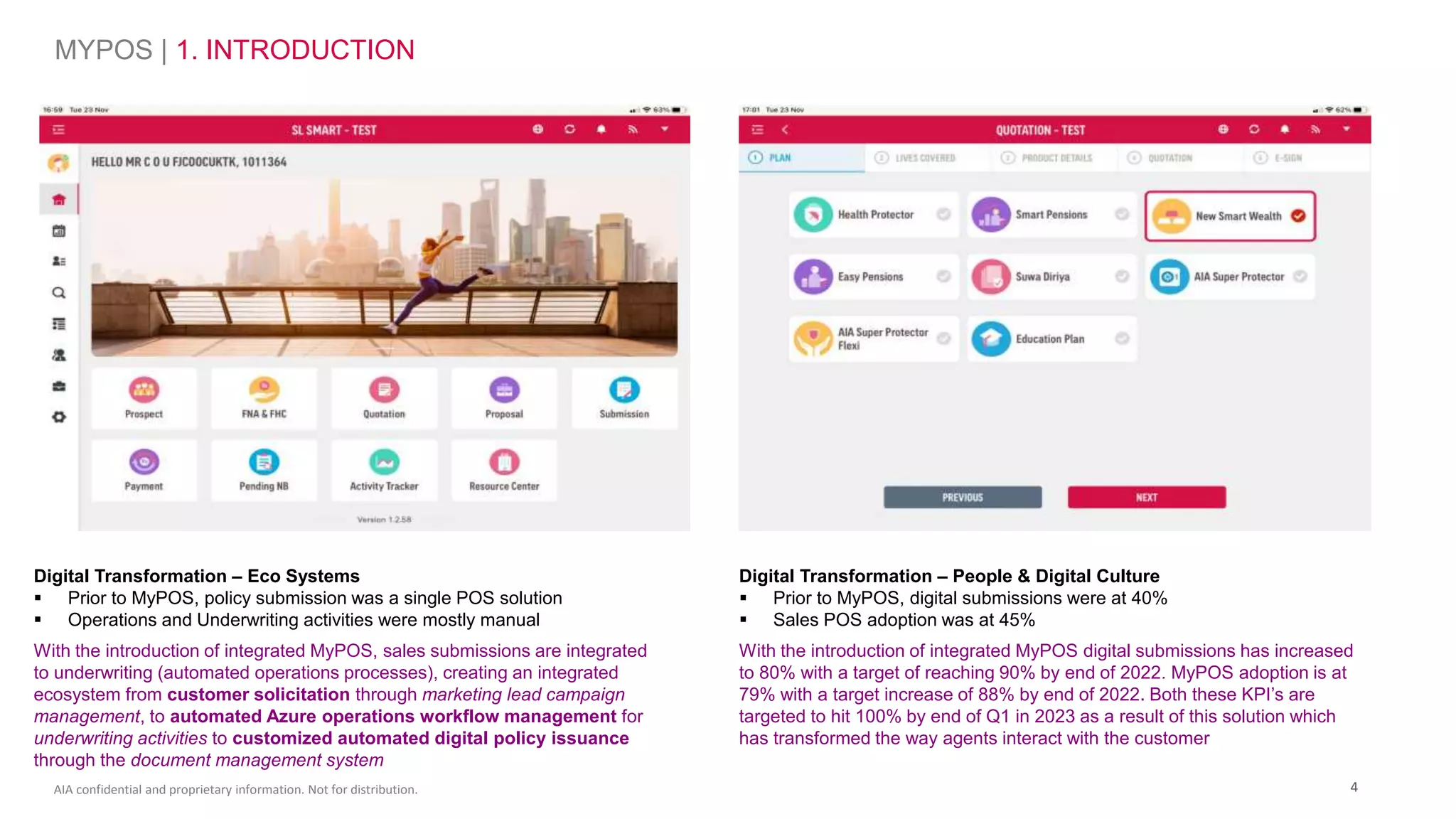 AIA Insurance Lanka Ltd - Insurer transformation Award 2022 | PPTX