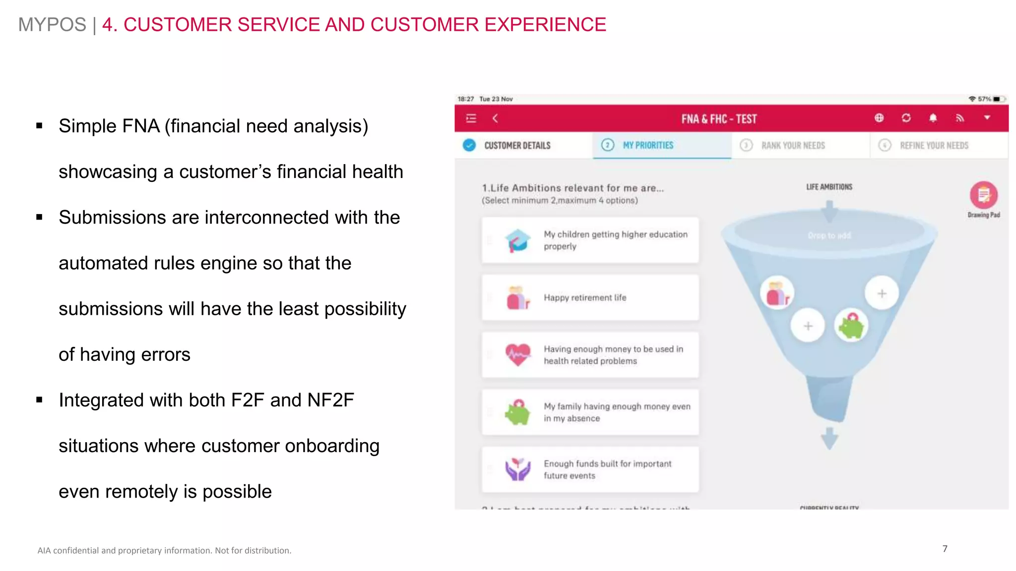 AIA Insurance Lanka Ltd - Insurer transformation Award 2022 | PPTX