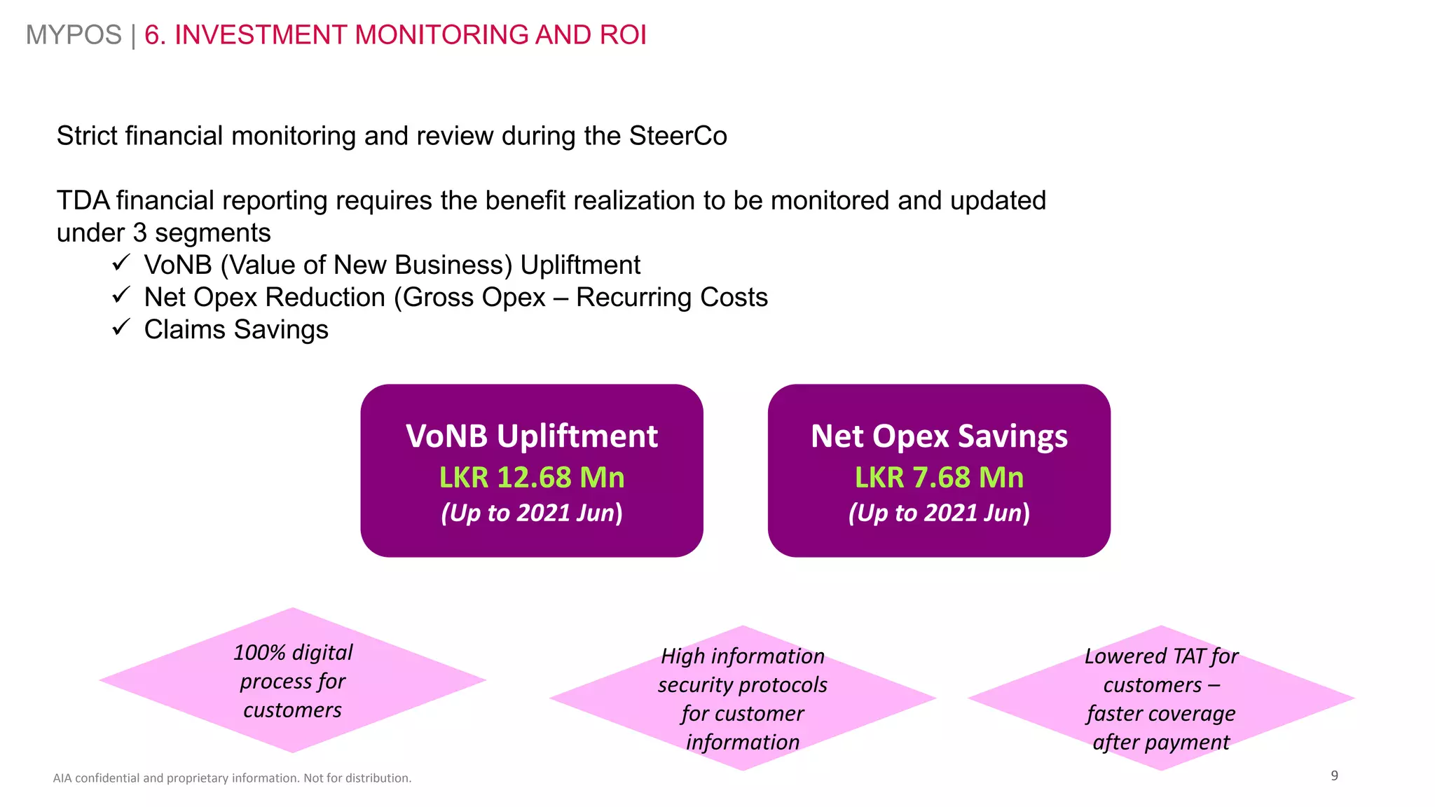 AIA Insurance Lanka Ltd - Insurer transformation Award 2022 | PPTX
