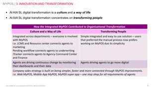 AIA Insurance Lanka Ltd - Insurer transformation Award 2022 | PPTX