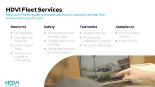 High Definition Vehicle Insurance (HDVI) – Insurtech Innovation Award ...