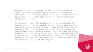 The Digital Insurer Award - AIA Company Limited | PPT