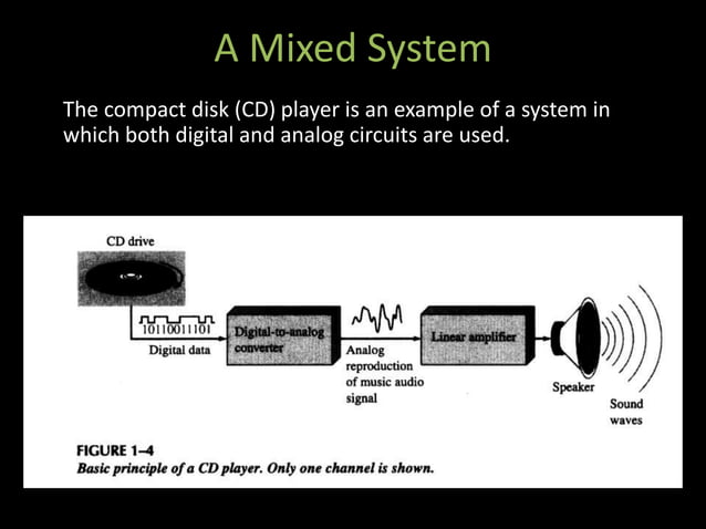Digital Computer System Introduction - New | PPT