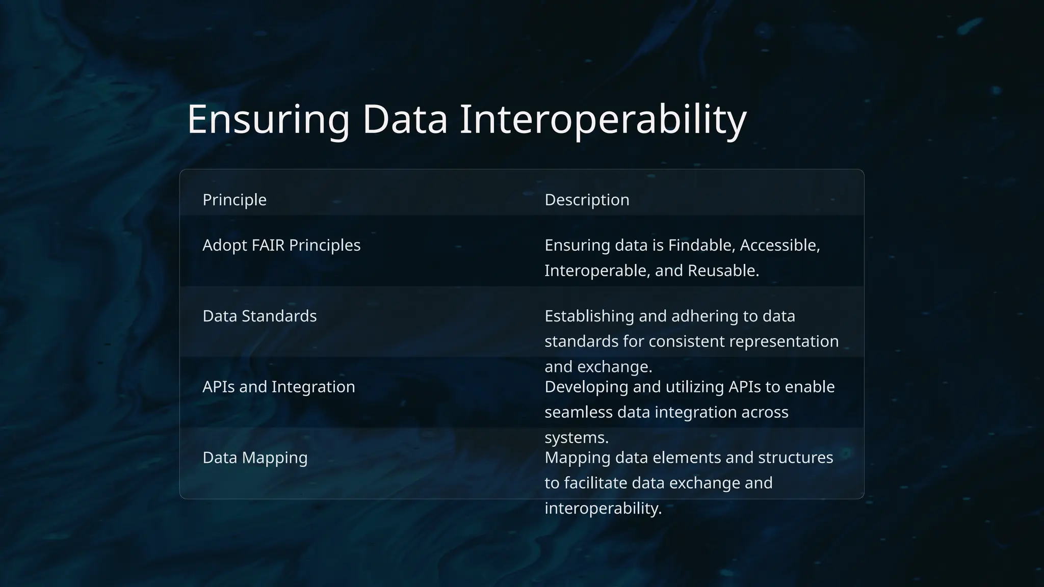 Digital-Investment-Governance-Framework.pptx