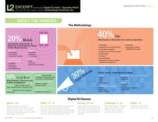 Digital iq-specialty-retail-excerpt | PPT