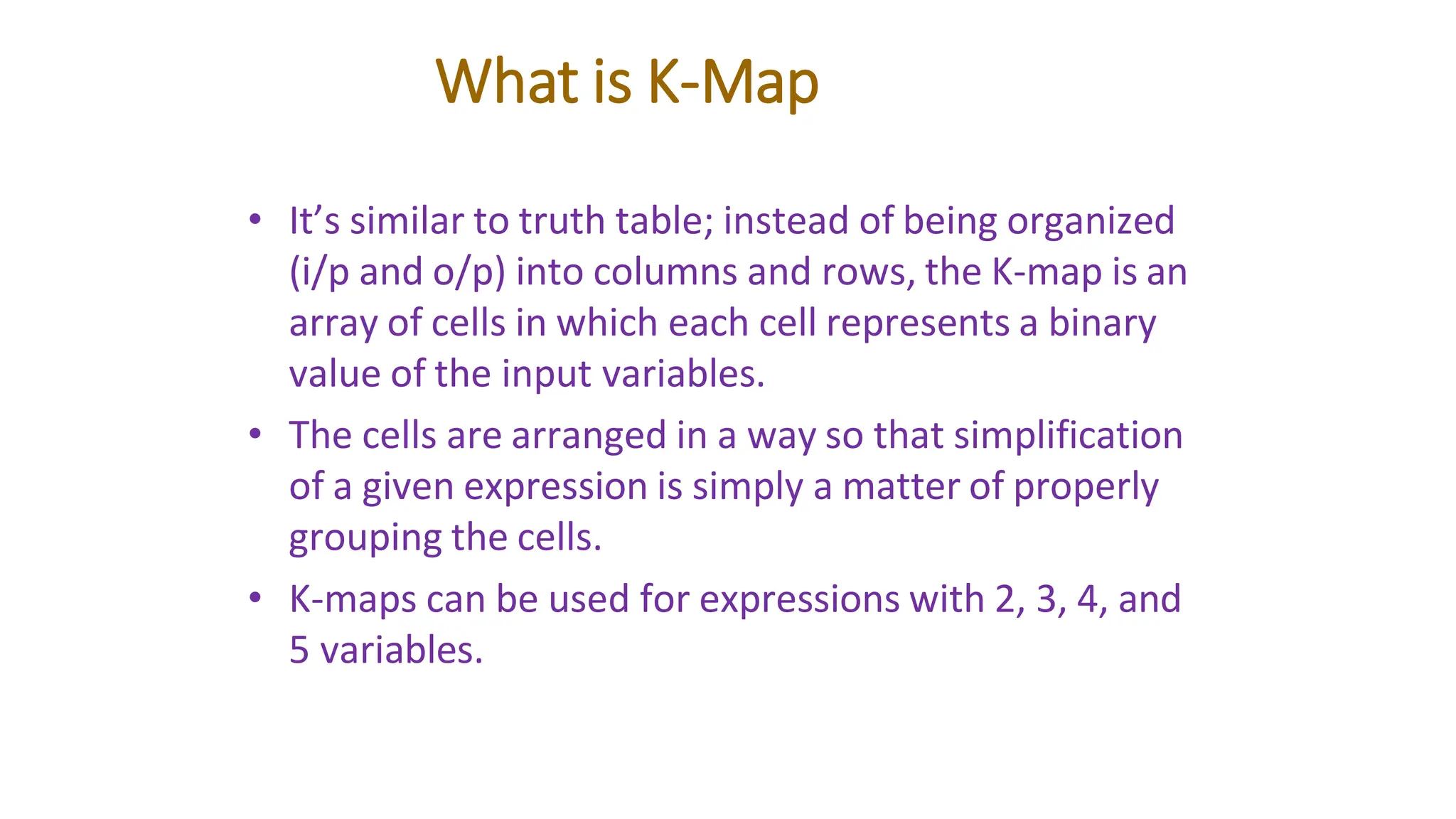 Karnaugh Maps (K-Maps) for Boolean Simplification: A Practical Guide ...