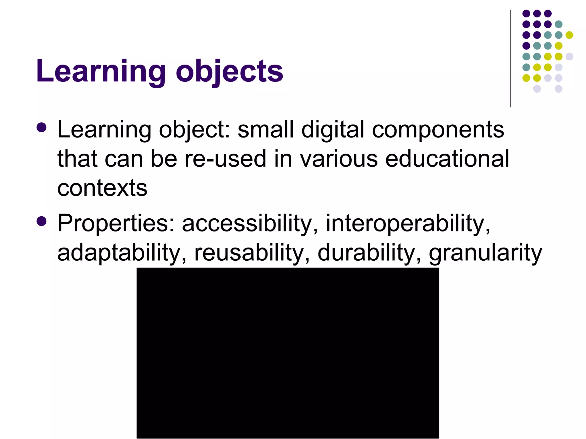 Digital Learning Resources | PPT